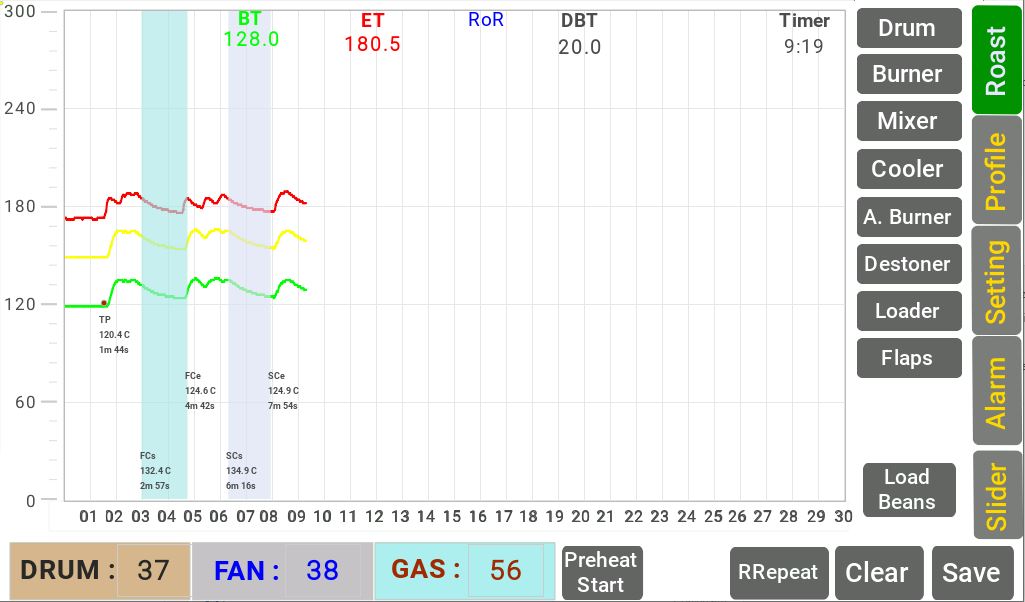 Coffee Roasting Software - adds value to your machine